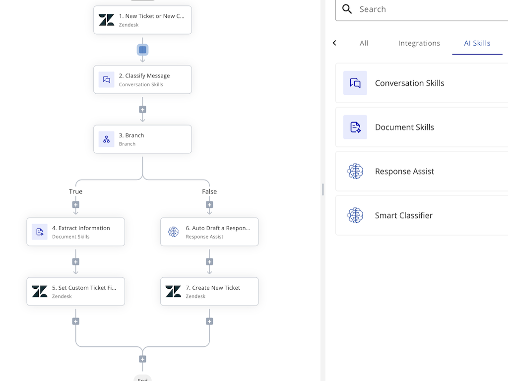 UpBrains AI Workflow Automation App Integration with Zendesk Support